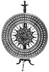 Chuck-a-Luck · Ways To Play